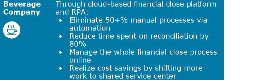 Deloitte Touche Tohmatsu Certified Public Accountants LLP | Audit and ...